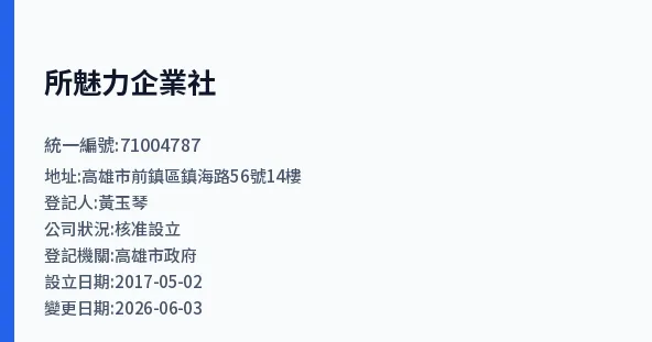 所魅力企業社的照片-統編 71004787(高雄市) 公司登記資料與營業項目詳細圖表