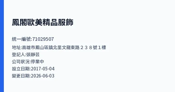 鳳閣歐美精品服飾的照片-統編 71029507(高雄市) 公司登記資料與營業項目詳細圖表