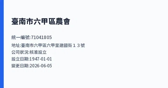 臺南市六甲區農會的照片-統編 71041805(臺南市) 公司登記資料與營業項目詳細圖表