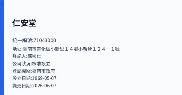 仁安堂的照片-統編 71043000(臺南市) 公司登記資料與營業項目詳細圖表