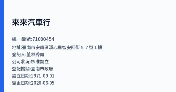 來來汽車行的照片-統編 71080454(臺南市) 公司登記資料與營業項目詳細圖表