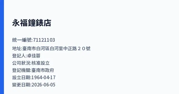 永福鐘錶店的照片-統編 71121103(臺南市) 公司登記資料與營業項目詳細圖表