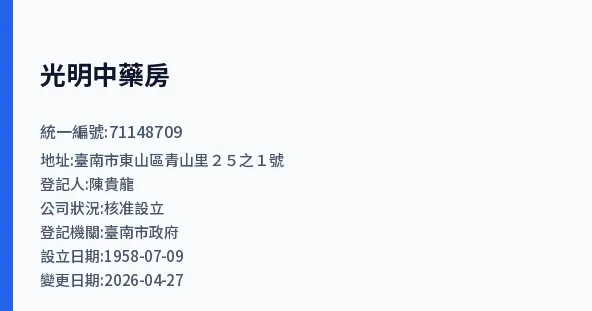光明中藥房的照片-統編 71148709(臺南市) 公司登記資料與營業項目詳細圖表
