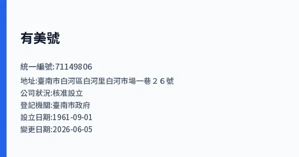 有美號的照片-統編 71149806(臺南市) 公司登記資料與營業項目詳細圖表