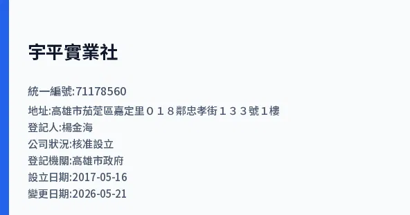 宇平實業社的照片-統編 71178560(高雄市) 公司登記資料與營業項目詳細圖表