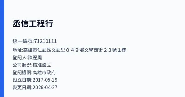 丞信工程行的照片-統編 71210111(高雄市) 公司登記資料與營業項目詳細圖表