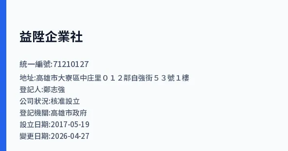 益陞企業社的照片-統編 71210127(高雄市) 公司登記資料與營業項目詳細圖表