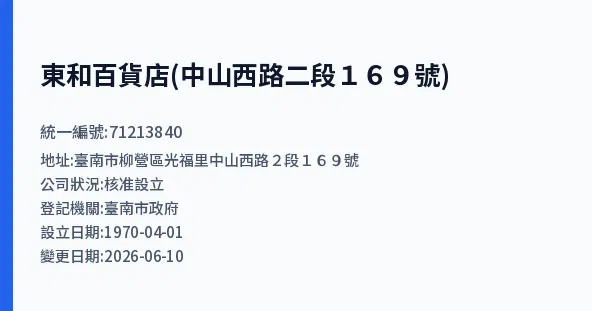 東和百貨店(中山西路二段169號)的照片-統編 71213840(臺南市) 公司登記資料與營業項目詳細圖表