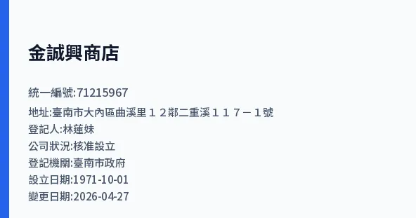 金誠興商店的照片-統編 71215967(臺南市) 公司登記資料與營業項目詳細圖表