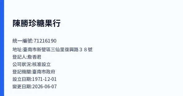 陳勝珍糖果行的照片-統編 71216190(臺南市) 公司登記資料與營業項目詳細圖表