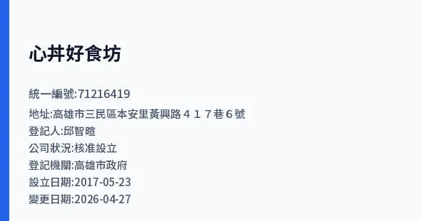 心丼好食坊的照片-統編 71216419(高雄市) 公司登記資料與營業項目詳細圖表