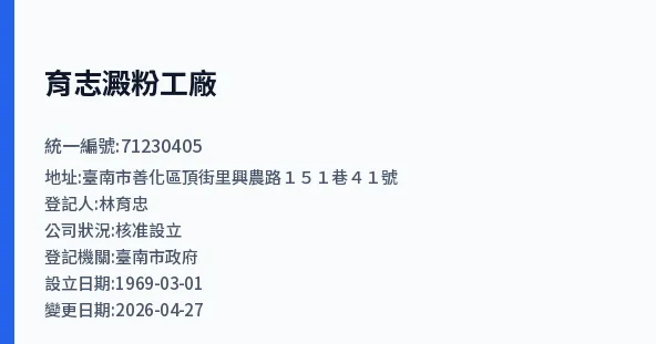 育志澱粉工廠的照片-統編 71230405(臺南市) 公司登記資料與營業項目詳細圖表
