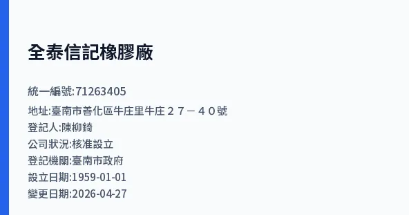 全泰信記橡膠廠的照片-統編 71263405(臺南市) 公司登記資料與營業項目詳細圖表