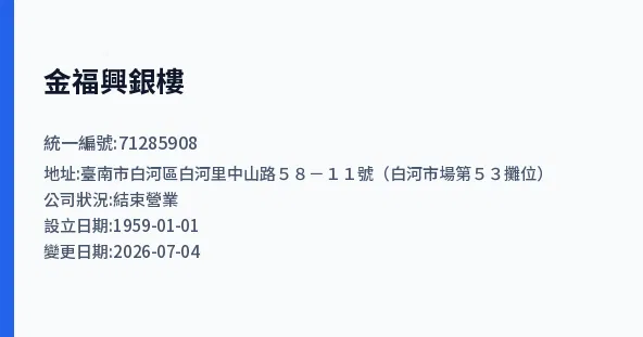 金福興銀樓的照片-統編 71285908(臺南市) 公司登記資料與營業項目詳細圖表