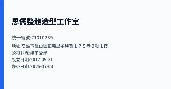 恩儒整體造型工作室的照片-統編 71310239(高雄市) 公司登記資料與營業項目詳細圖表