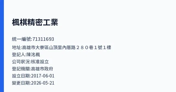 楓棋精密工業的照片-統編 71311693(高雄市) 公司登記資料與營業項目詳細圖表