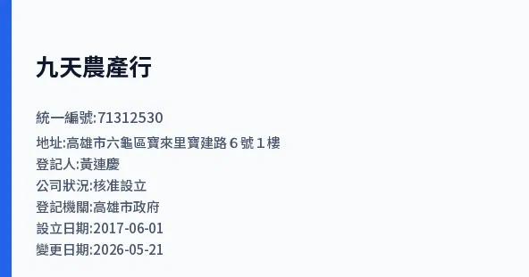 九天農產行的照片-統編 71312530(高雄市) 公司登記資料與營業項目詳細圖表