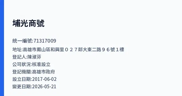 埔光商號的照片-統編 71317009(高雄市) 公司登記資料與營業項目詳細圖表