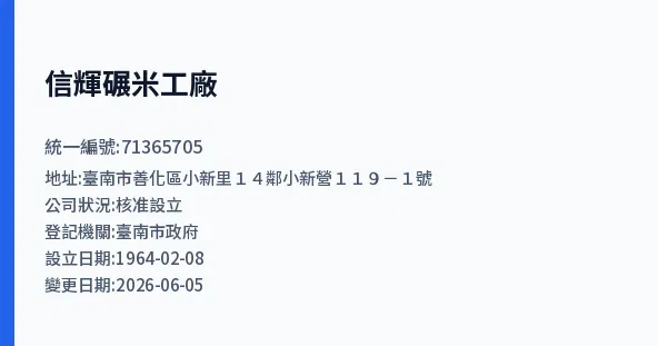 信輝碾米工廠的照片-統編 71365705(臺南市) 公司登記資料與營業項目詳細圖表