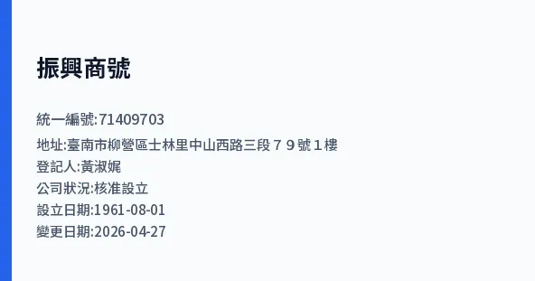 振興商號的照片-統編 71409703(臺南市) 公司登記資料與營業項目詳細圖表