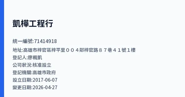凱樺工程行的照片-統編 71414918(高雄市) 公司登記資料與營業項目詳細圖表