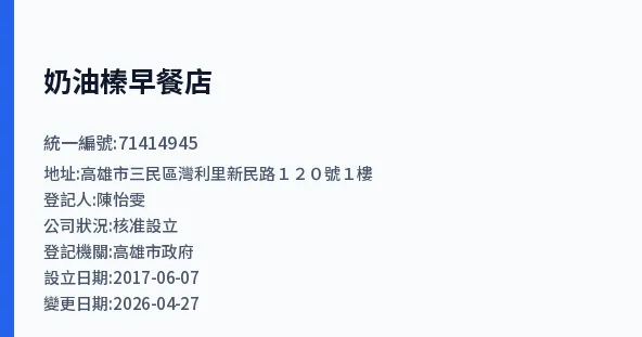 奶油榛早餐店的照片-統編 71414945(高雄市) 公司登記資料與營業項目詳細圖表