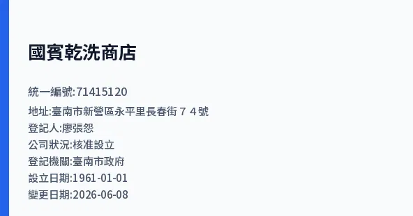 國賓乾洗商店的照片-統編 71415120(臺南市) 公司登記資料與營業項目詳細圖表