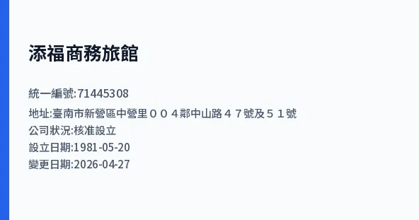 添福商務旅館的照片-統編 71445308(臺南市) 公司登記資料與營業項目詳細圖表