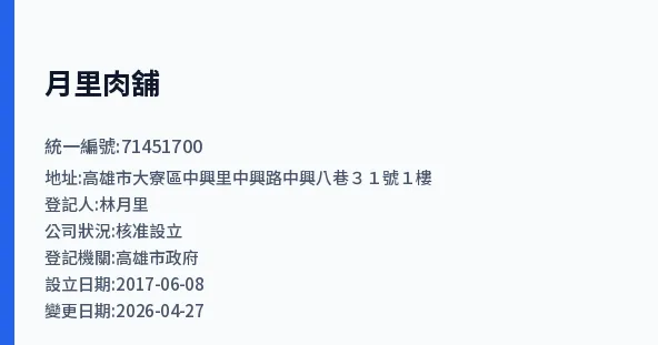 月里肉舖的照片-統編 71451700(高雄市) 公司登記資料與營業項目詳細圖表