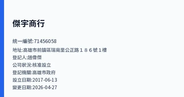 傑宇商行的照片-統編 71456058(高雄市) 公司登記資料與營業項目詳細圖表