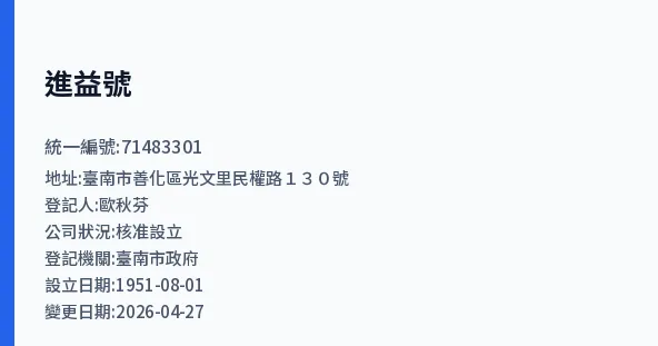 進益號的照片-統編 71483301(臺南市) 公司登記資料與營業項目詳細圖表