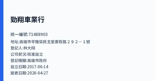 勁翔車業行的照片-統編 71488903(高雄市) 公司登記資料與營業項目詳細圖表