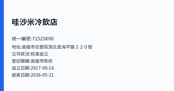 哇沙米冷飲店的照片-統編 71525800(高雄市) 公司登記資料與營業項目詳細圖表