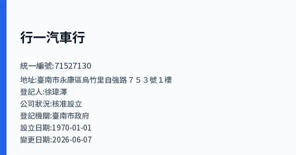 行一汽車行的照片-統編 71527130(臺南市) 公司登記資料與營業項目詳細圖表