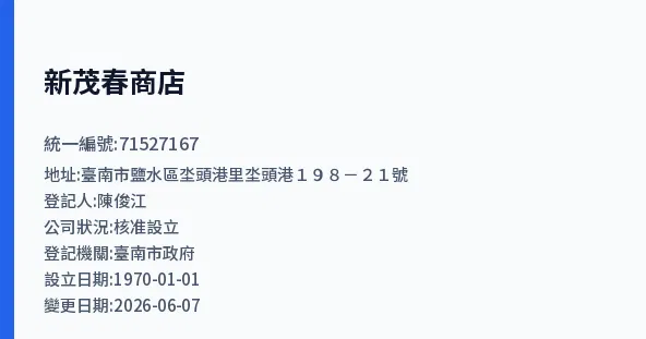 新茂春商店的照片-統編 71527167(臺南市) 公司登記資料與營業項目詳細圖表