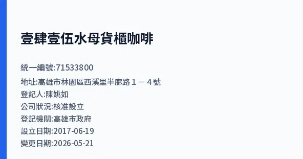 壹肆壹伍水母貨櫃咖啡的照片-統編 71533800(高雄市) 公司登記資料與營業項目詳細圖表