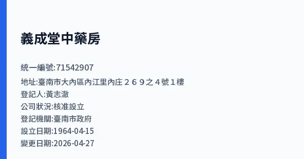 義成堂中藥房的照片-統編 71542907(臺南市) 公司登記資料與營業項目詳細圖表