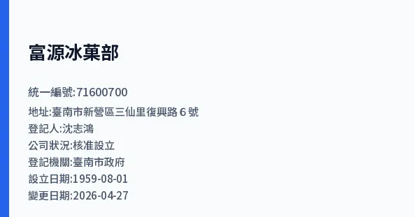 富源冰菓部的照片-統編 71600700(臺南市) 公司登記資料與營業項目詳細圖表