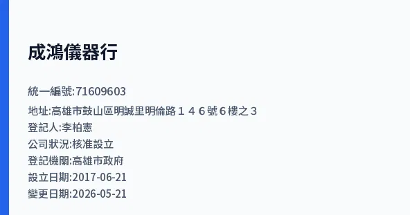 成鴻儀器行的照片-統編 71609603(高雄市) 公司登記資料與營業項目詳細圖表