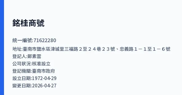 銘桂商號的照片-統編 71622280(臺南市) 公司登記資料與營業項目詳細圖表