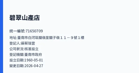 碧翠山產店的照片-統編 71650709(臺南市) 公司登記資料與營業項目詳細圖表