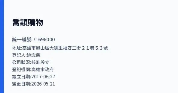 喬穎購物的照片-統編 71696000(高雄市) 公司登記資料與營業項目詳細圖表