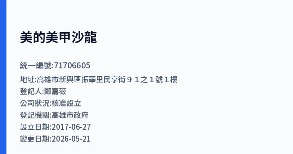 美的美甲沙龍的照片-統編 71706605(高雄市) 公司登記資料與營業項目詳細圖表
