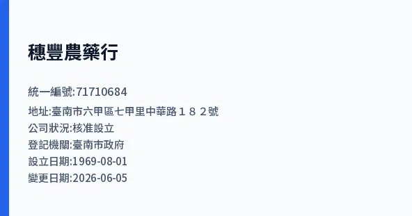 穗豐農藥行的照片-統編 71710684(臺南市) 公司登記資料與營業項目詳細圖表