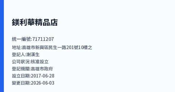 鎂利華精品店的照片-統編 71711207(高雄市) 公司登記資料與營業項目詳細圖表