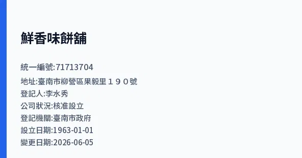 鮮香味餅舖的照片-統編 71713704(臺南市) 公司登記資料與營業項目詳細圖表