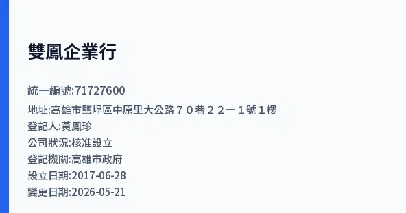 雙鳳企業行的照片-統編 71727600(高雄市) 公司登記資料與營業項目詳細圖表