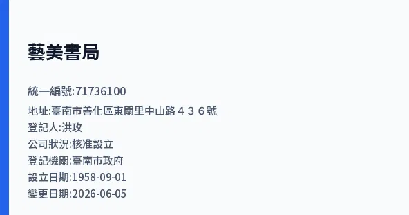 藝美書局的照片-統編 71736100(臺南市) 公司登記資料與營業項目詳細圖表