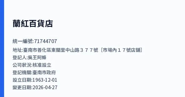 蘭紅百貨店的照片-統編 71744707(臺南市) 公司登記資料與營業項目詳細圖表