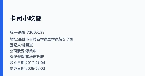 卡司小吃部的照片-統編 72006138(高雄市) 公司登記資料與營業項目詳細圖表